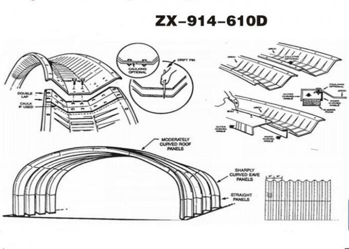 7.5KW Arch Building Construction PLC For Overlapping Combined Arched ...